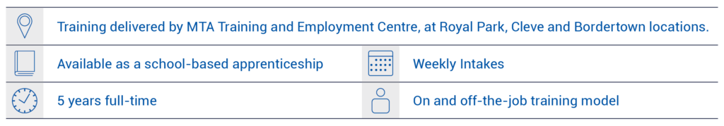Apprentice Training – Dual Trades - Motor Trade Association SA/NT